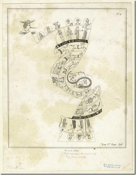 Rochelimit's Symbology of Astronomy: Planisphaerium Bianchini – The ...